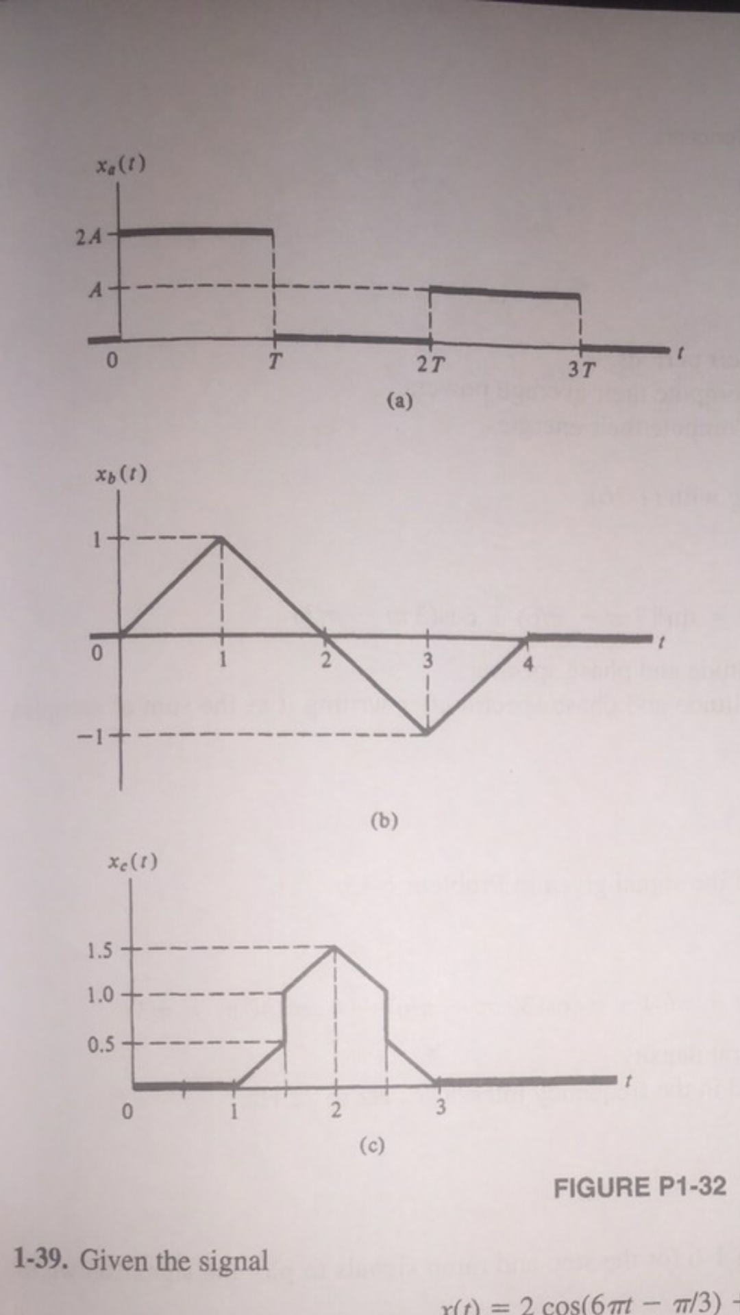 solved-given-the-signal-x-t-2-cos-6pi-t-pi-3-1-2-use-chegg