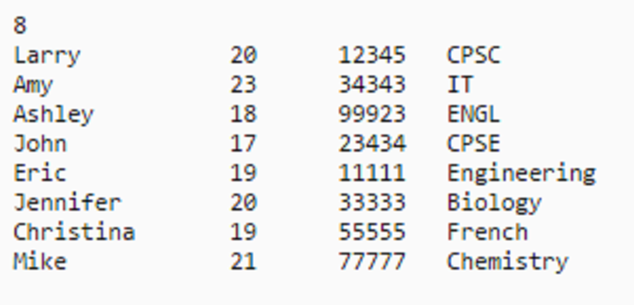 Solved public class Person { private String name; private | Chegg.com