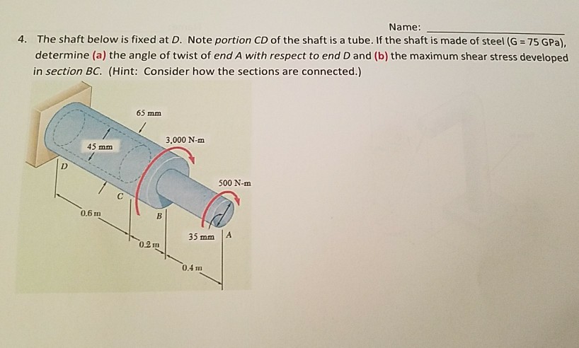 Solved The shaft below is fixed at D. Note portion CD of the | Chegg.com