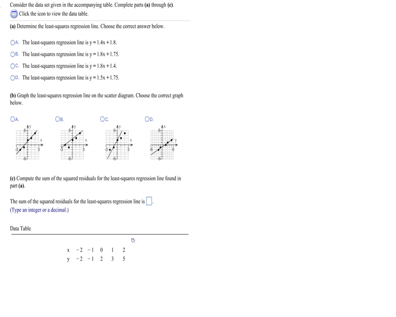 Solved Consider the data set given in the accompanying | Chegg.com Solved Consider the data set given in the accompanying | Chegg.com