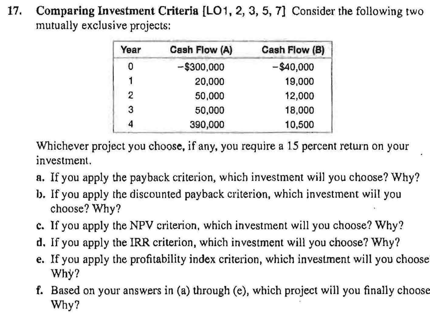 Solved Comparing Investment Criteria [LO1, 2, 3, 5, 7] | Chegg.com