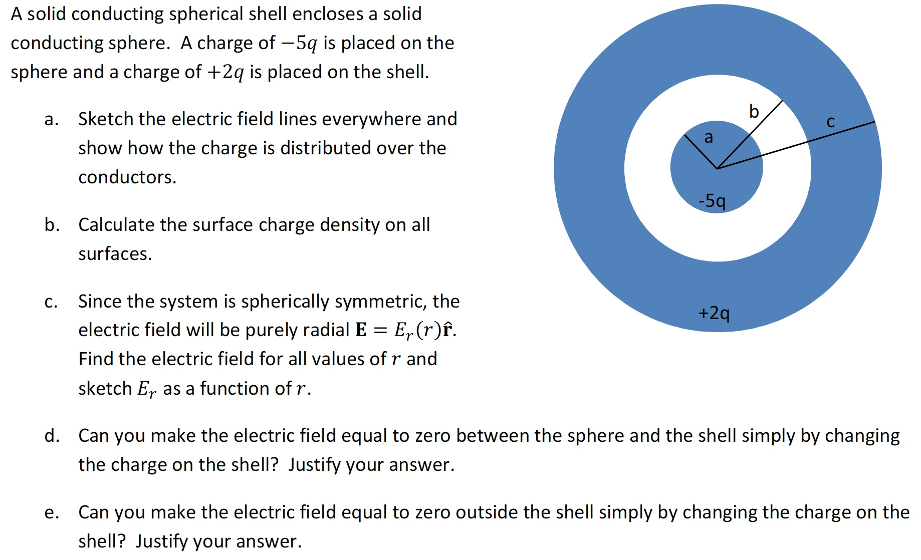 Solved A solid conducting spherical shell encloses a solid | Chegg.com