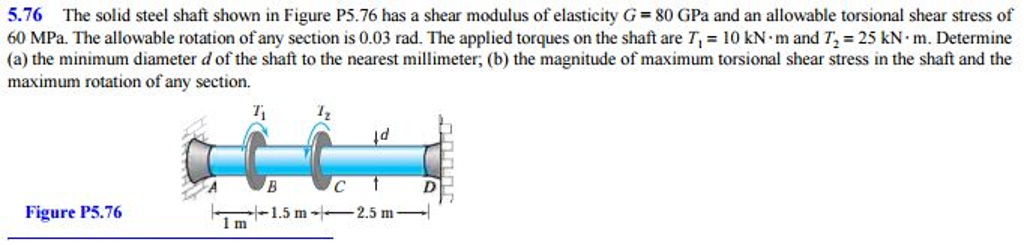Solved The solid steel shaft shown in Figure P5.76 has a | Chegg.com