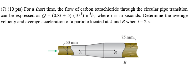 Solved For a short time, the flow of carbon tetrachloride | Chegg.com
