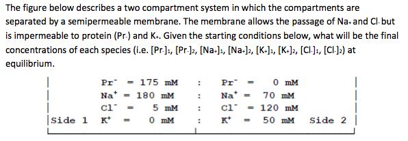 Solved The figure below describes a two compartment system | Chegg.com