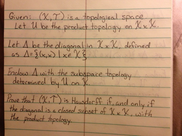 Solved Given: (X, T) is a topological space. Let U be the | Chegg.com
