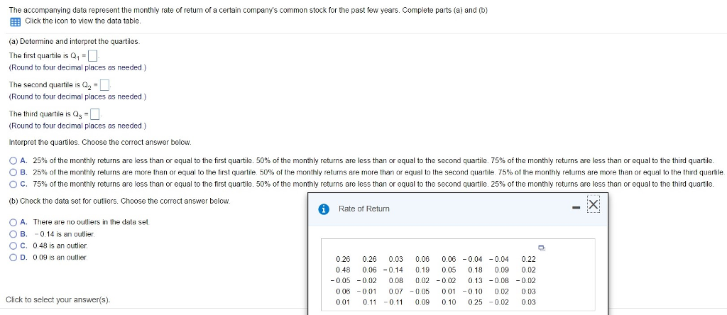 Solved The accompanying data represent the monthly rate of | Chegg.com