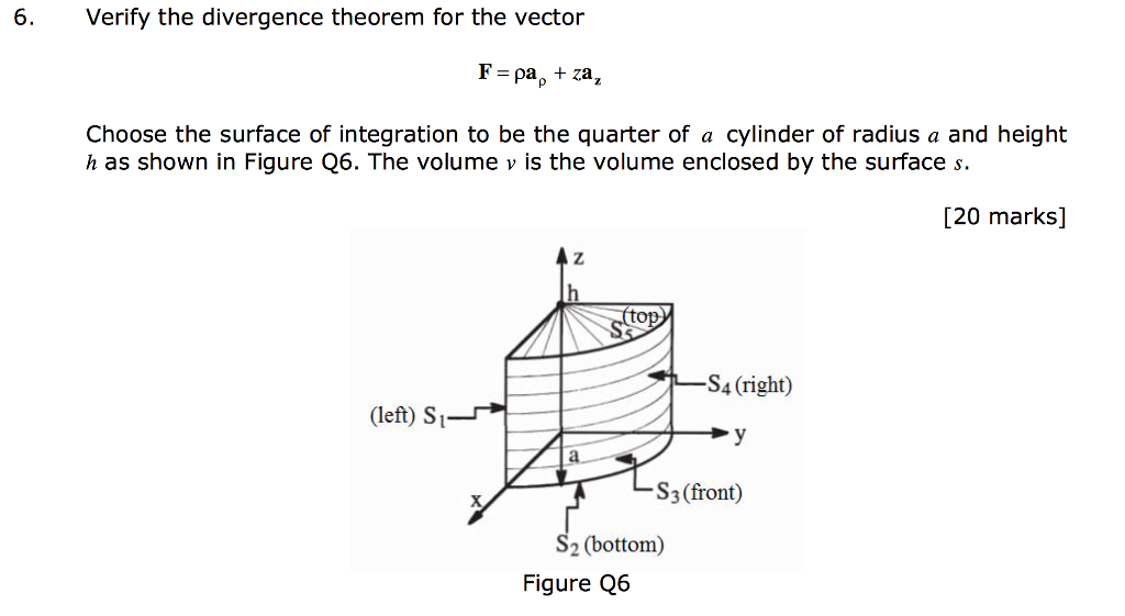 Solved 6. Verify the divergence theorem for the vector | Chegg.com