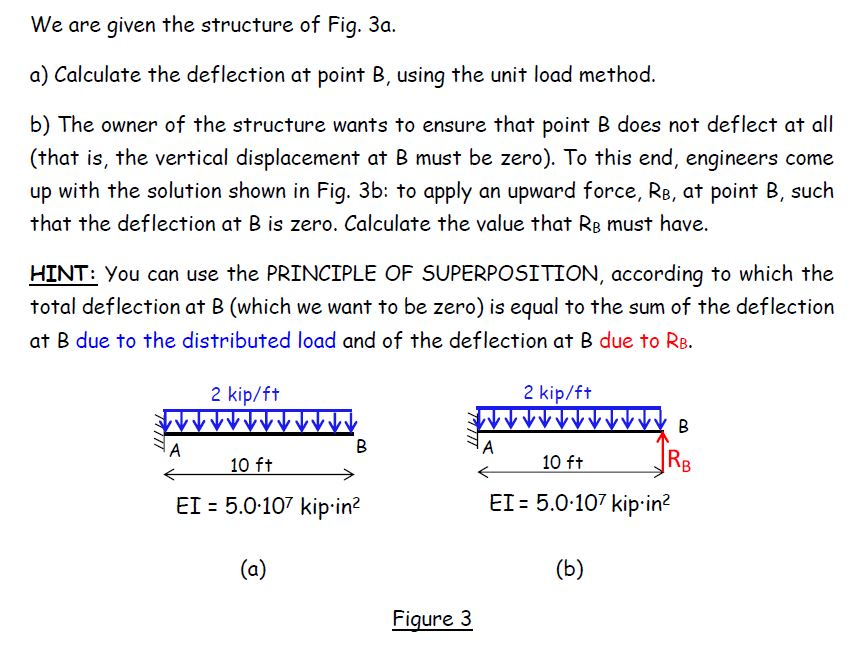 Solved We are given the structure of Fig. 3a. a) Calculate | Chegg.com