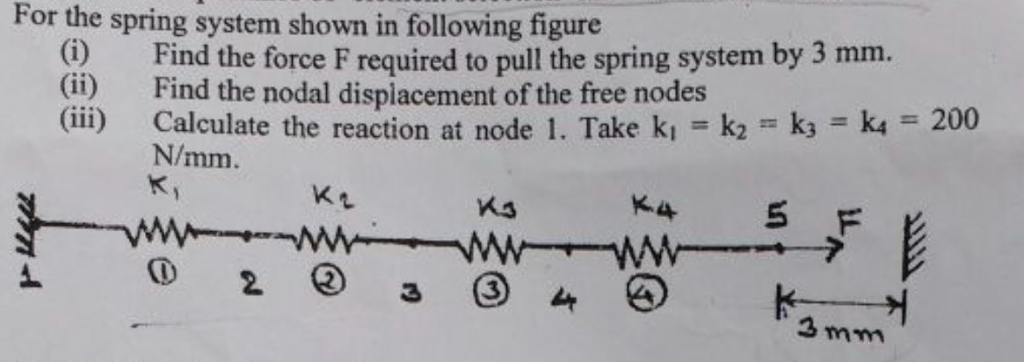 Solved For the spring system shown in following figure ) | Chegg.com