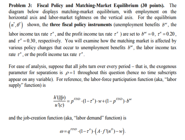 Solved Problem 3: Fiscal Policy and Matching-Market | Chegg.com