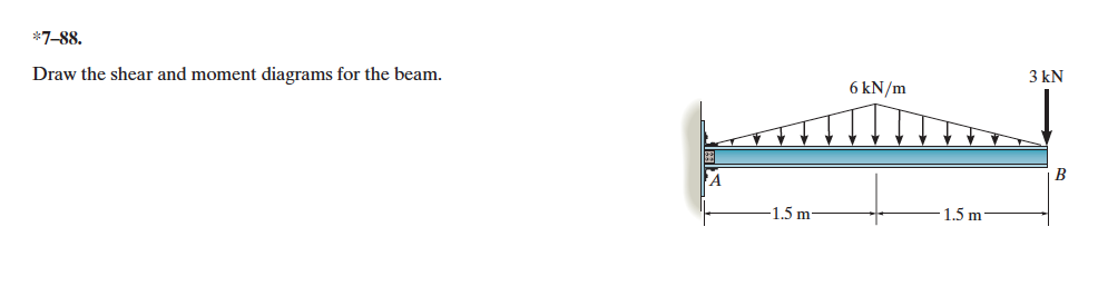 Solved I want some one to explain to me how do we know if | Chegg.com