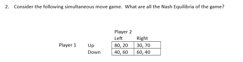 Solved 2. Consider the following simultaneous move game. | Chegg.com