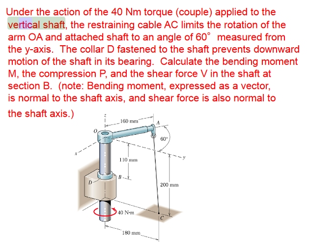 Solved Under the action of the 40 Nm torque (couple) applied | Chegg.com