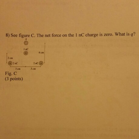 Solved 8) See figure C. The net force on the 1 nC charge is | Chegg.com