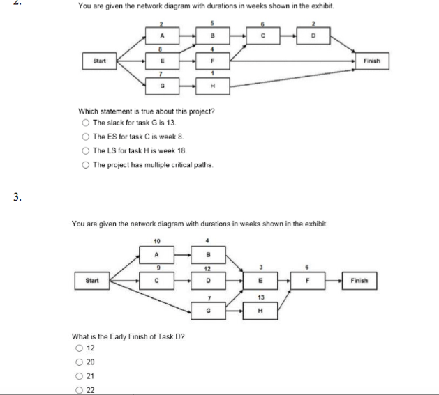 Solved You are given the network diagram with durations in | Chegg.com