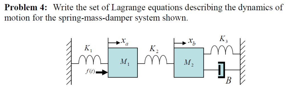 Solved Write the set of Lagrange equations describing the | Chegg.com