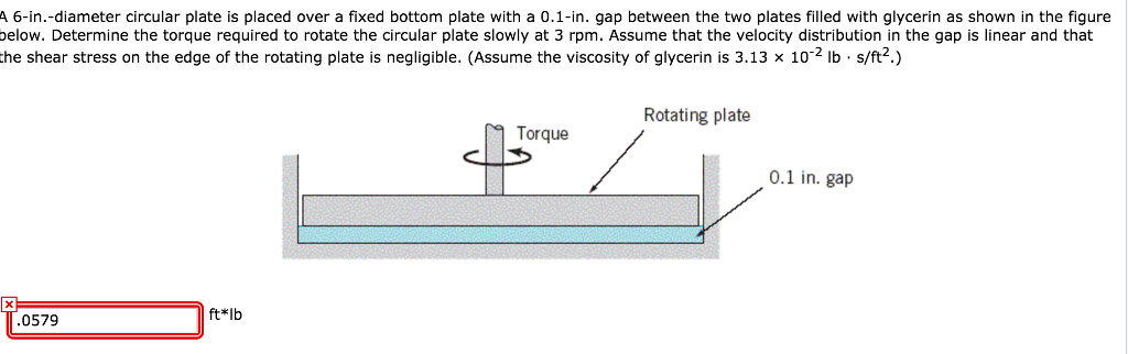 Solved A 6-in.-diameter circular plate is placed over a | Chegg.com