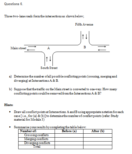 Solved Three two-lane roads form the intersection as shown | Chegg.com
