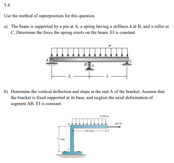Solved 5.4 Use the method of superposition for this question | Chegg.com