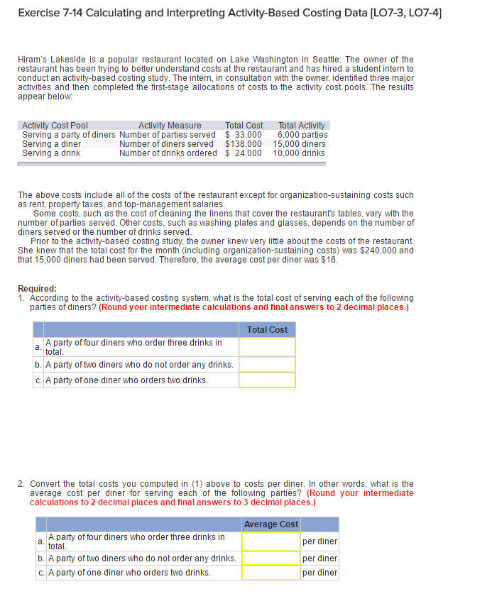 Solved Calculating and Interpreting Activity-Based Costing | Chegg.com