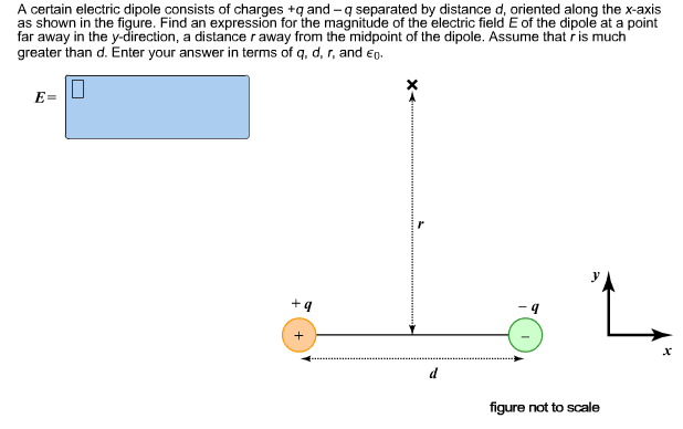 Solved Drag and drop each of the following phrases | Chegg.com