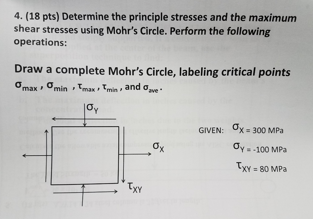 Solved Determine the principle stresses and the maximum | Chegg.com