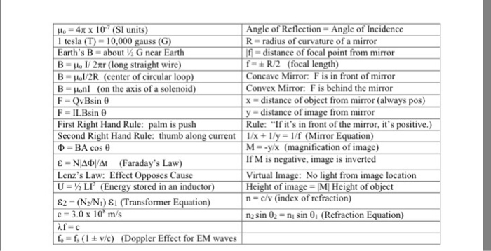 Solved Please explain why | Chegg.com