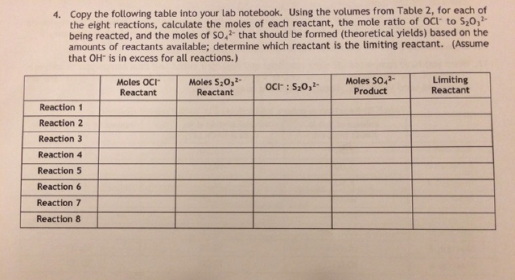 4. Copy the following table into your lab notebook. | Chegg.com