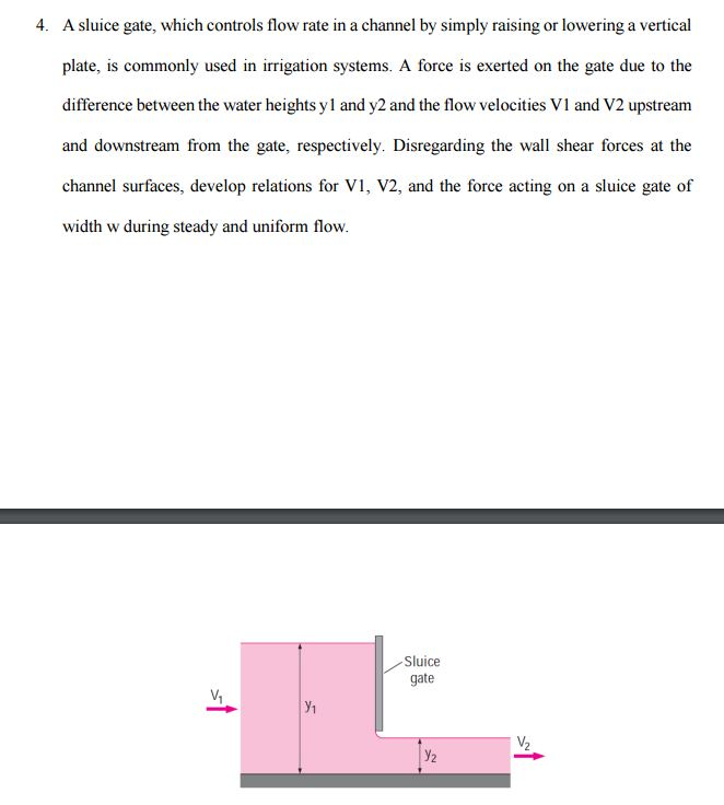 Solved A sluice gate, which controls flow rate in a channel | Chegg.com
