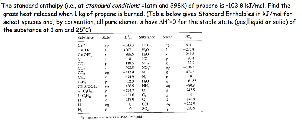 Solved The standard enthalpy (i.e., at standard conditions = | Chegg.com