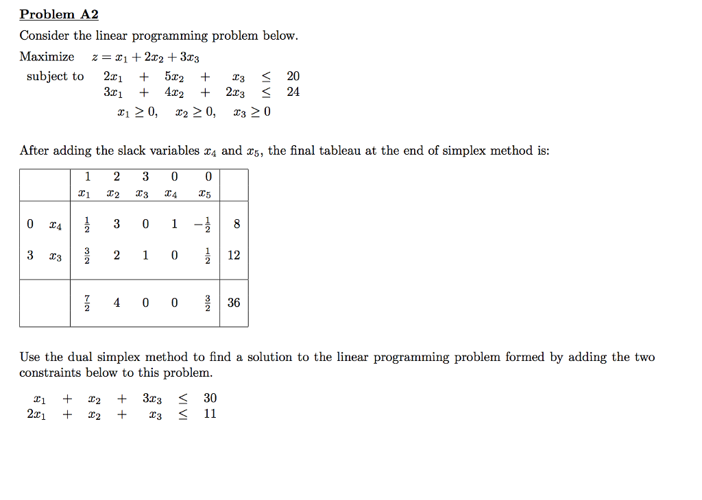 Solved Consider the linear programming problem below. | Chegg.com