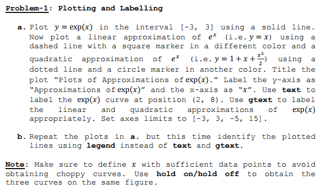 Solved Problem-1: Plotting and Labelling a. Plot y=exp(x) in | Chegg.com