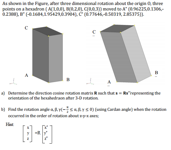Solved As shown in the Figure, after three dimensional | Chegg.com