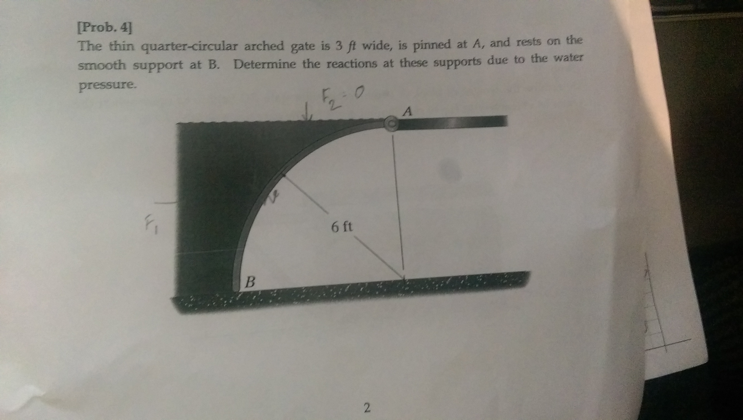 Solved The thin quarter ? circular arched gate is 3 ft wide, | Chegg.com