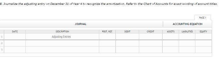 Solved Kleen Company acquired patent rights on January 10 of | Chegg.com