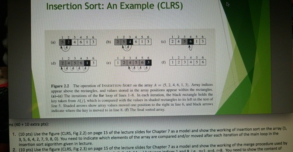 Solved Insertion Sort: An Example (CLRS) 4 6 1 3 6 13 (c) 2 | Chegg.com