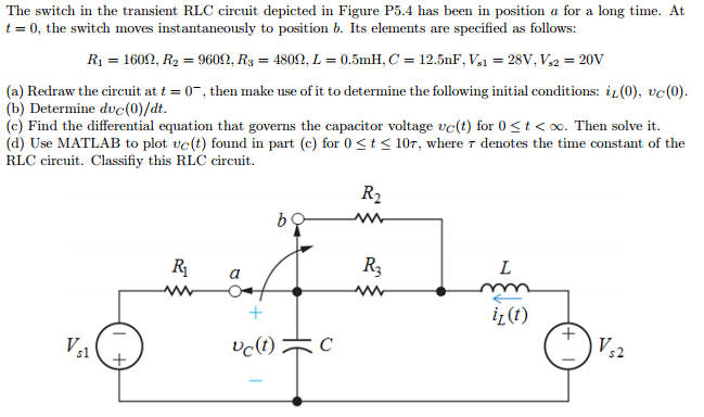 Solved The switch in the transient RLC circuit depicted in | Chegg.com
