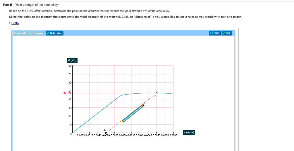 Solved Hooke's Law Learning Goal: To use Hooke's law to | Chegg.com