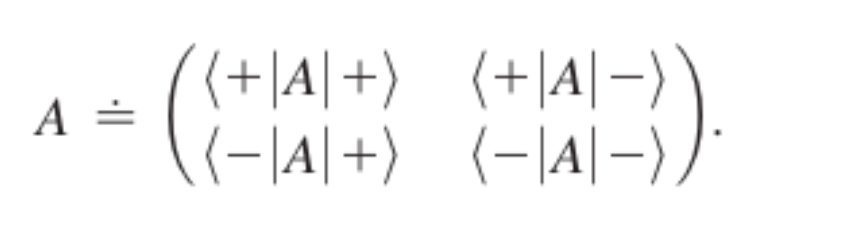 Solved 2.4 Show by explicit matrix calculation that the | Chegg.com