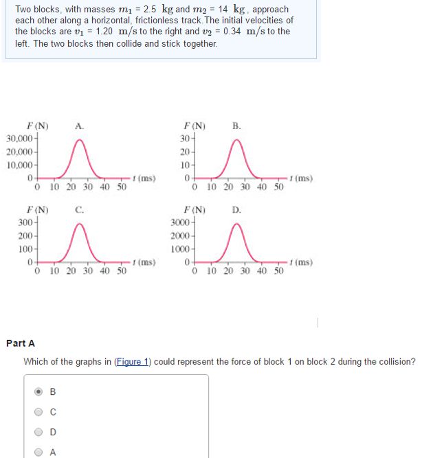 Solved Two blocks, with masses m_1 = 2.5 kg and m_2 = 14 kg, | Chegg.com