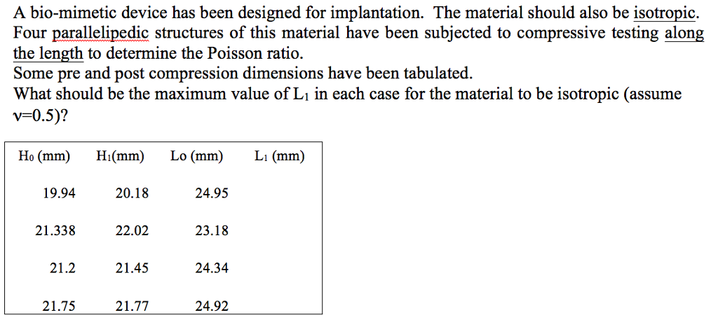 Solved A bio-mimetic device has been designed for | Chegg.com