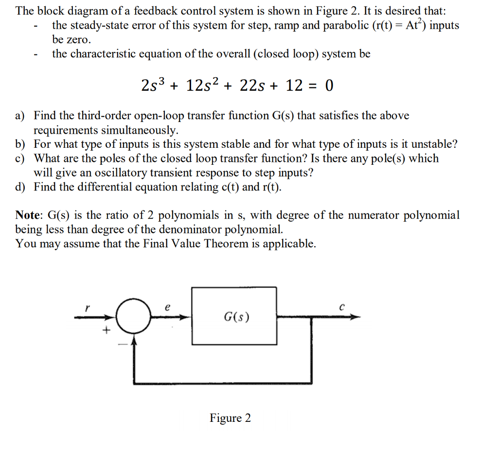 Solved The block diagram of a feedback control system is | Chegg.com