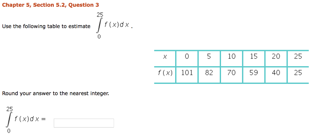 Solved Chapter 5, Section 5.2, Question 3 25 Use the | Chegg.com
