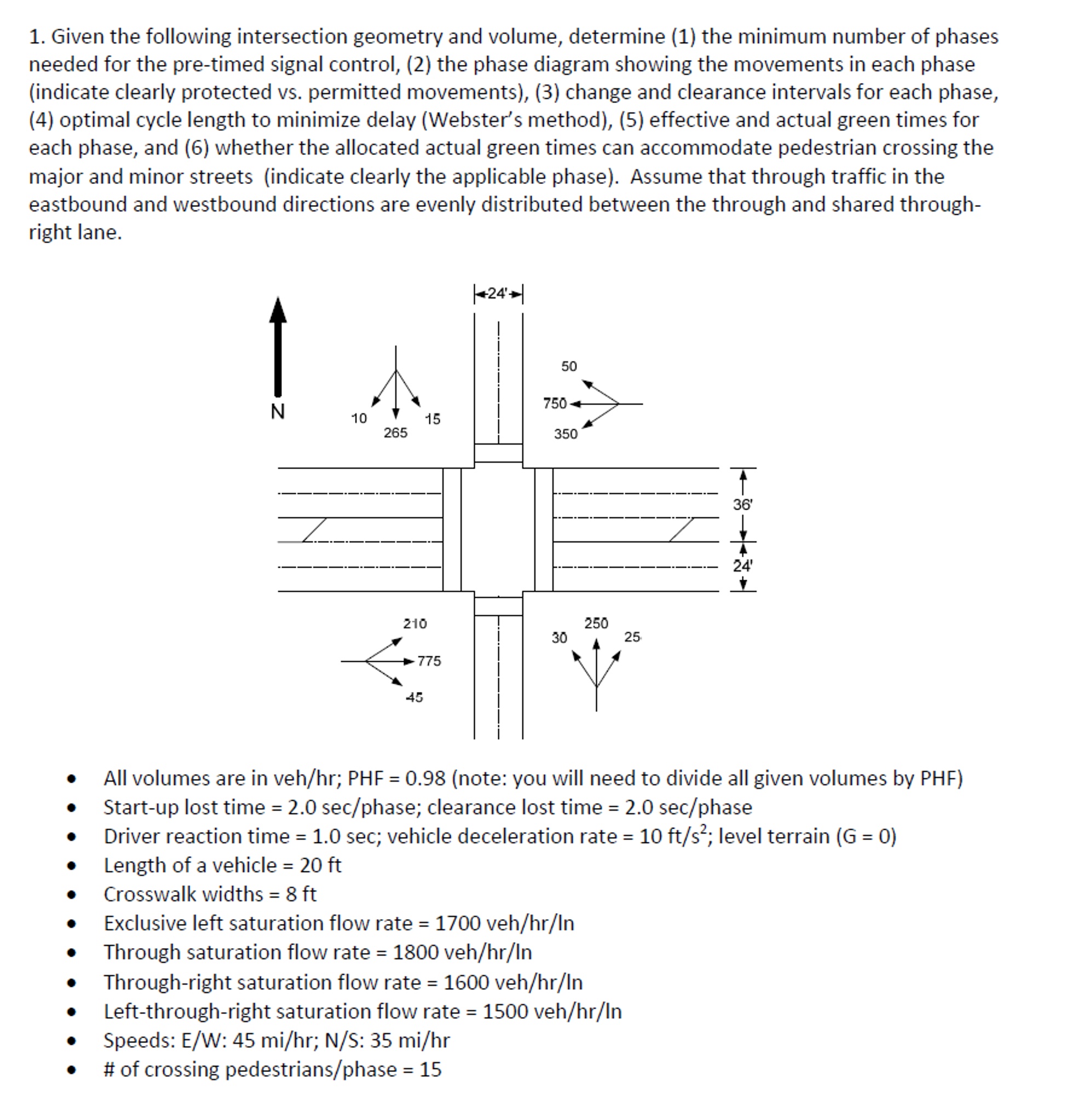 Solved Given the following intersection geometry and volume, | Chegg.com