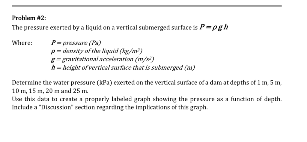 Solved Problem #2: The pressure exerted by a liquid on a | Chegg.com