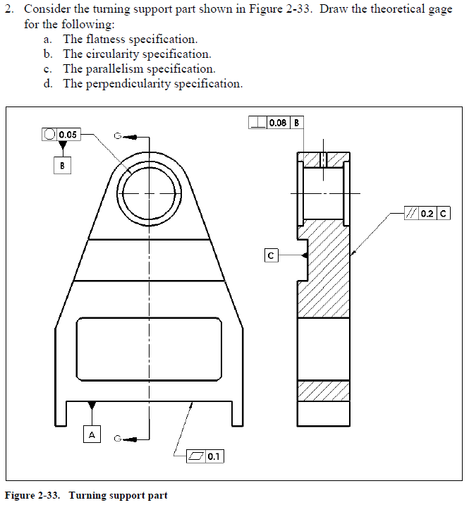 Solved 2. Consider the turning support part shown in Figure | Chegg.com