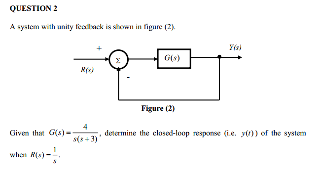 Solved A system with unity feedback is shown in figure(2). | Chegg.com