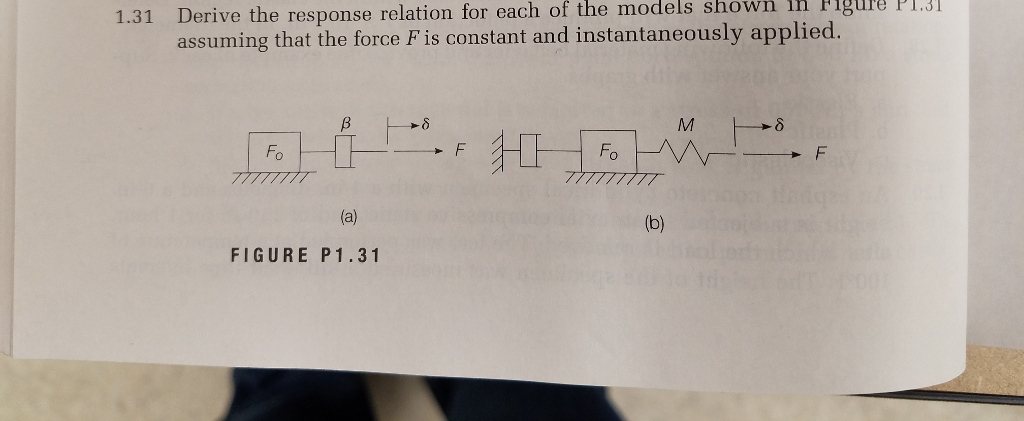 Derive the response relation for each of the models | Chegg.com