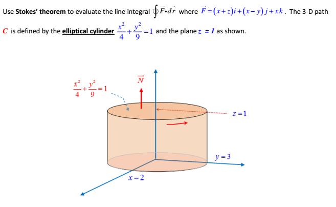 Solved Use Stokes' theorem to evaluate the line integral | Chegg.com
